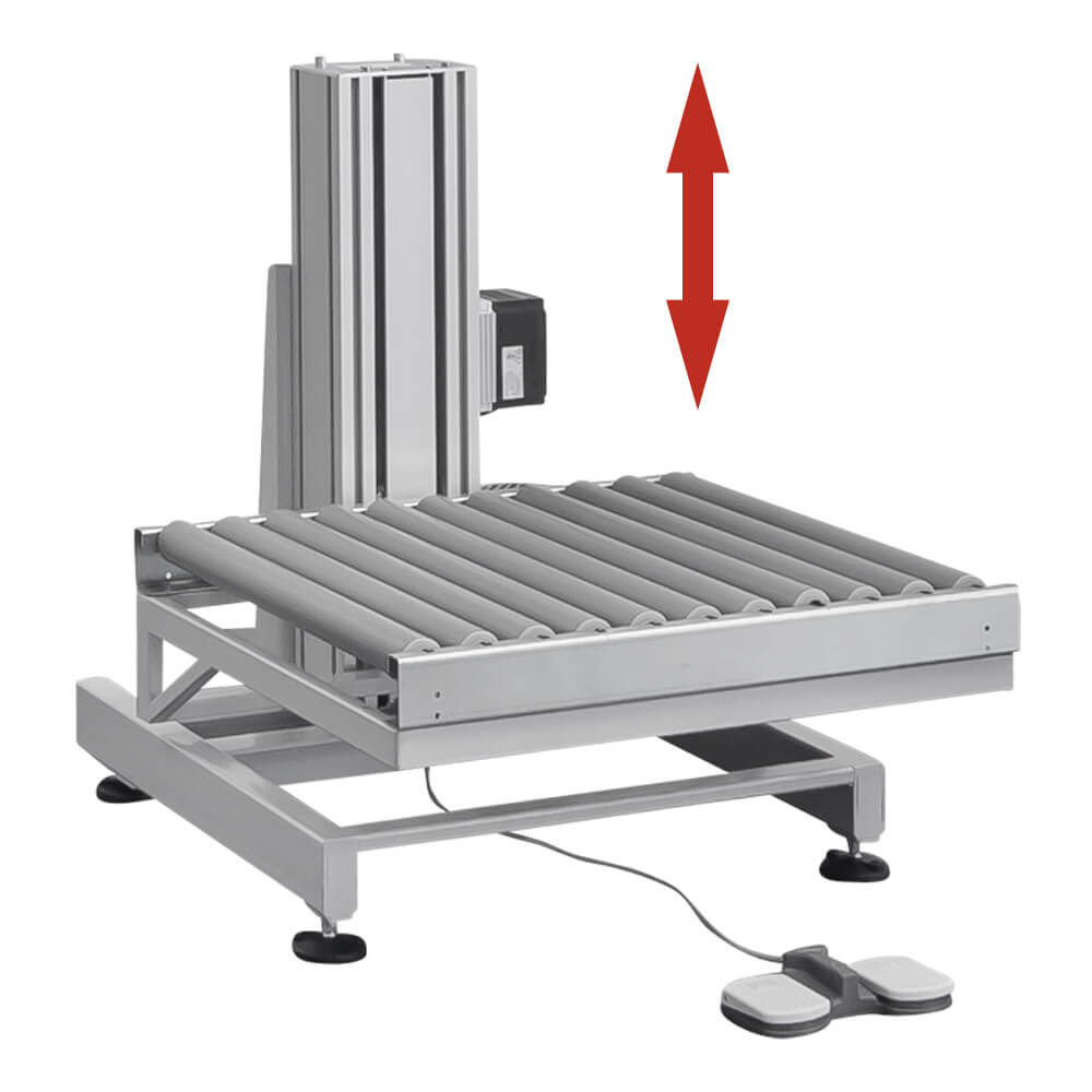 ERGO-line lifting element | Ergonomically designing packaging processes